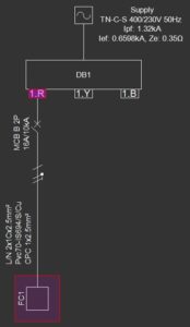 Automatic disconnection of Supply and Earth Fault loop impedance – T & G Electrotech Pvt Ltd