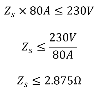 Automatic disconnection of Supply and Earth Fault loop impedance – T ...