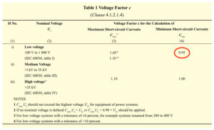 Automatic disconnection of Supply and Earth Fault loop impedance – T ...